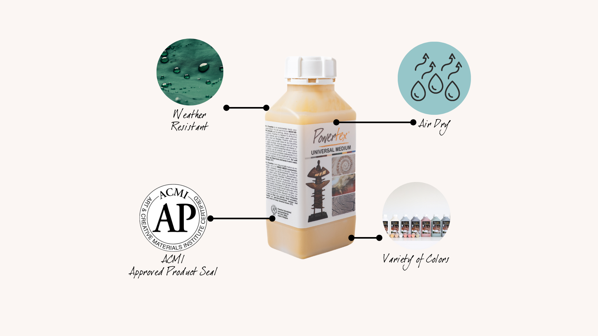 Powertex Products USA